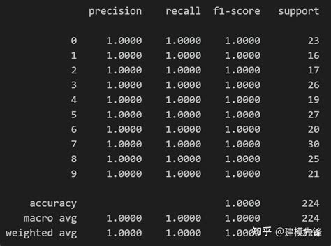 交叉注意力融合时域、频域特征的fft Cnn Transformer Crossattention轴承故障识别模型 知乎