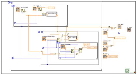 Solved Graphing Value Vs Epoch Ni Community