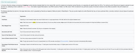 Analysis — Combine Documentation