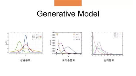 Chapter 13 Linear Factor Models Ppt