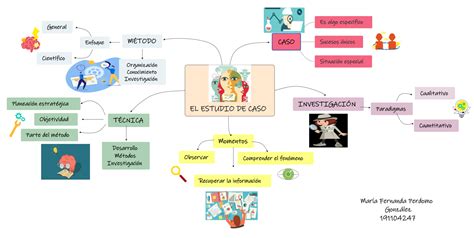 Mind Map Templates Editable Online EdrawMax