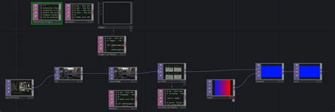 Custom Integration Of The Thread Manager To Support A Third Party Python Library Derivative