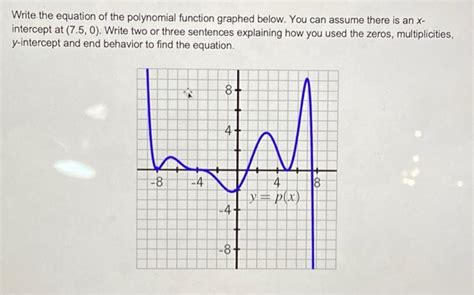 Solved Write The Equation Of The Polynomial Function Graphed Chegg