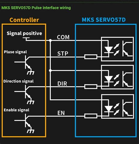 makerbase mks servo57d rs485 pcba 57 closed loop stepper motor driver