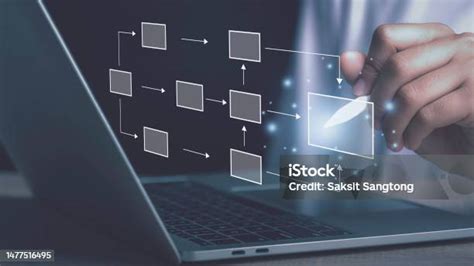 비즈니스 흐름도 다이어그램 및 가상 화면의 마인드맵 또는 조직도의 워크플로 자동화 사업가가 랩톱을 사용하여 텍스트에 대한 빈 텍스트 상자가있는 새 프로젝트를 제안하고