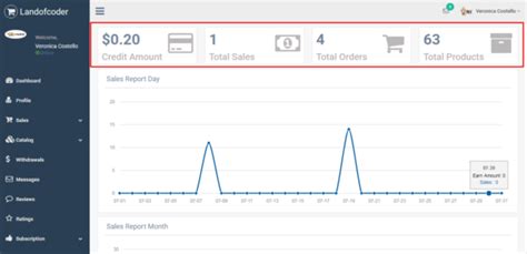 Use Advanced Report Easily With Magento 2 Marketplace Extension