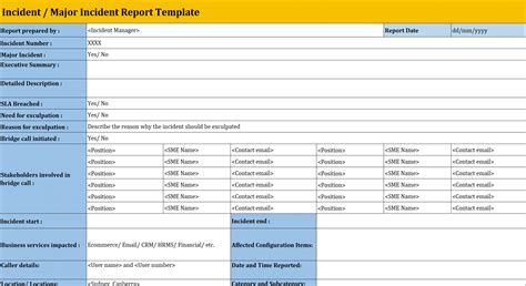 Incident Management Report Template Itsm Docs Itsm Documents And Templates