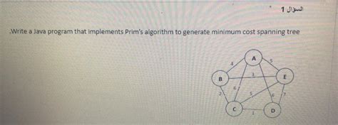 solved write a java program that implements prim s algorithm