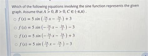 Solved Determine the period for the graph shown Period π Chegg