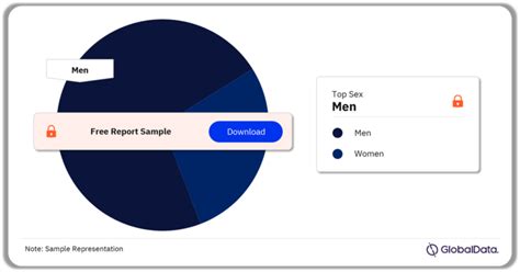 Methicillin Resistant Staphylococcus Aureus Mrsa Epidemiology Analysis And Forecast To 2033