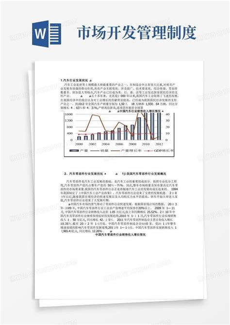 通用版汽车零部件生产企业配套市场开发、销售的管理制度word模板下载 编号qjzzmrkq 熊猫办公