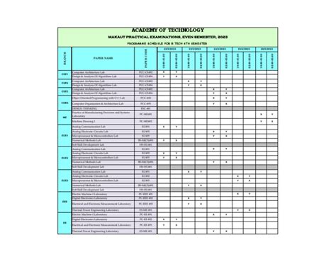 B Tech 4th Semester Makaut Practical Examinations Even Semester 2023