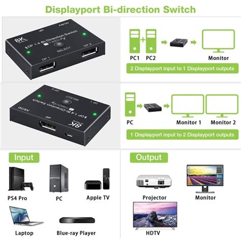 Bi Directional Switch 8K DP1 4 DisplayPort Splitter Converter For Multiple Sources And Displays