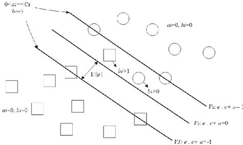 Figure 1 From Deep Learning Based Facial Expression Recognition For