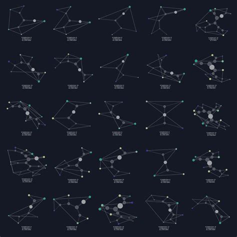 Research Spatial Systems Lab