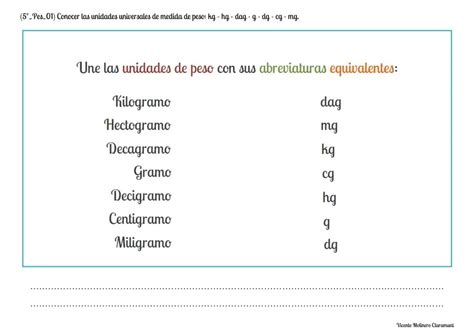 📚 Unidades De Masa Y Peso 📚 6º Educación Primaria