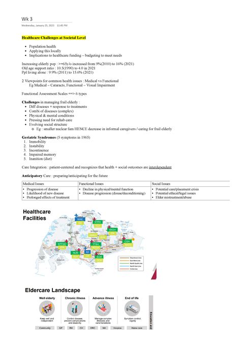Wk 3 Cc0007 Week 3 Lecture Notes Wk 3 Wednesday January 25 2023