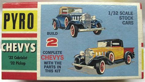 The Kits Of Pyro Plastic Company An Illustrated Guide Old Model Kits Blog