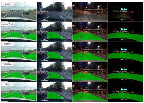 The Comparison Chart Of Drivable Area Segmentation The Rows From Top