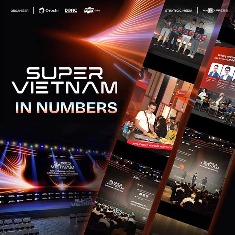 Supervietnam 2025 Was A Turning Point For Innovation In Vietnam And
