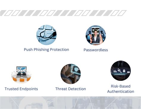 Multi Factor Authentication Mfa Shop Stealth Iss Group Inc