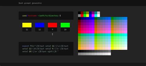 Bash Prompt Generator Customize Your Linux Terminal Prompt