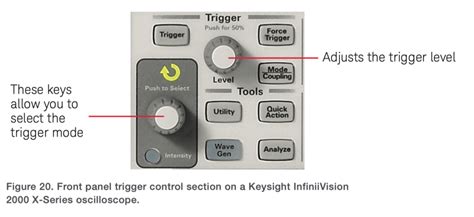 Oscilloscope Basics Used Keysight Equipment