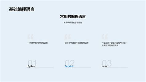 编程基础入门 Ppt模板下载