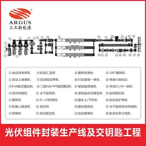 光伏组件的介绍 知乎