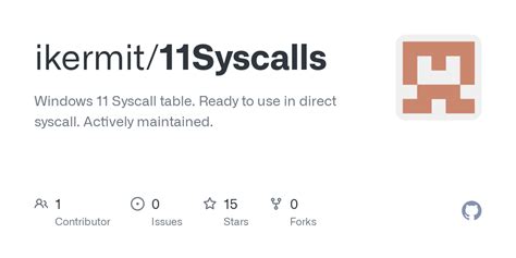 GitHub Ikermit 11Syscalls Windows 11 Syscall Table Ready To Use In