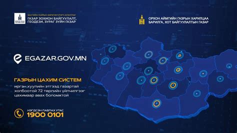 Орхон Аймаг дахь Салбар Орхон Аймаг дахь Салбар Танхим