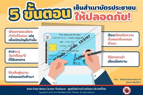 เช็กด่วน เซ็นสำเนาบัตรประชาชน แบบใหม่ ที่ถูกต้อง ป้องกัน มิจฉาชีพ คมชัดลึก