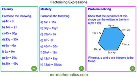 Factorising Expressions Mr