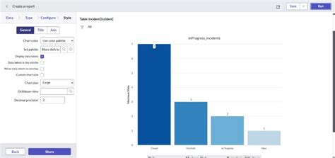 Learning Servicenow Reports And Dashboards A Bhavana