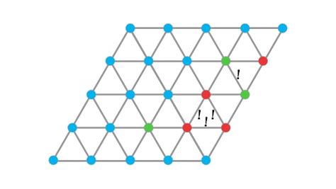 Algorithm Rearranging A Graph So That Certain Nodes Are Not Adjacent