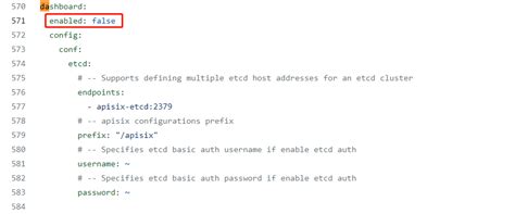 增加一个比较全的chart？ · Issue 219 · Apacheapisix Helm Chart · Github