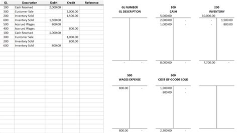 Excel T Account Template