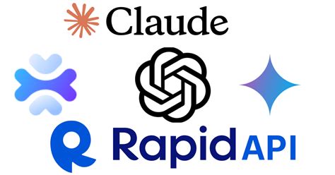 Roadmap To Learn Api 2025