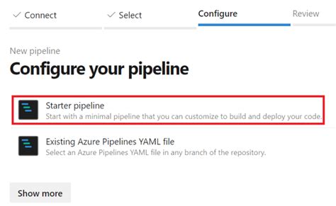 how to automate and customize power bi deployments with ci cd pipelines phdata
