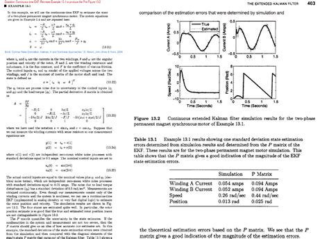 Example 13 1 The Extended Kalman Filter In This