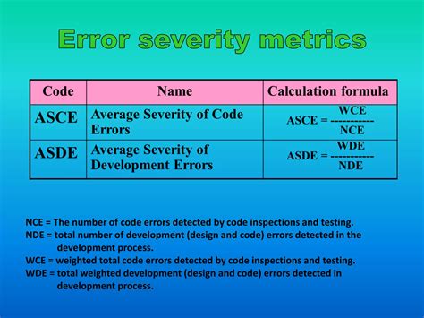 Software Engineering 12 Process Quality Metrics Ppt