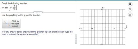 Solved Graph The Following Function A Y Sin N X A Chegg Com