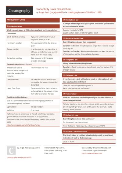status codes cheat sheet by kstep download free from