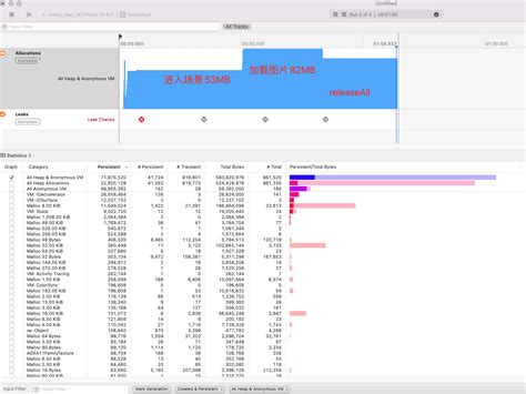 Ios 内存占用过高 Creator 3x Cocos中文社区 Ios 内存占用过高 Creator 3x Cocos中文社区