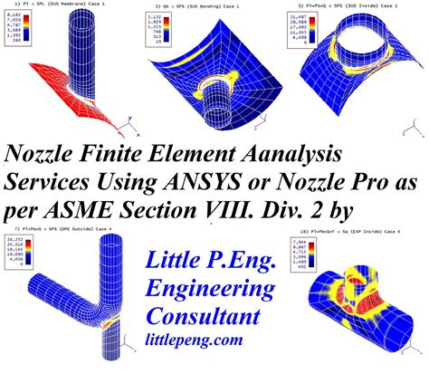 Nozzle Finite Element Analysis Services Using Ansys Or Nozzle Pro As