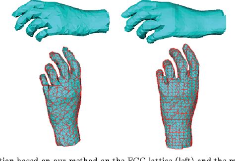 Figure 9 From A Marching Algorithm For Isosurface Extraction From Face