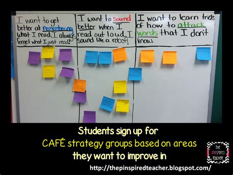 The Pinspired Teacher Using Post It Notes As A Formative Assessment
