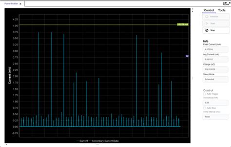 Central Extended Sleep Bluetooth Low Energy Renesas Wireless Connectivity Renesas