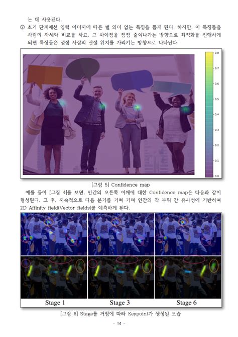 GitHub Paransaik Realtime Smoking Detection 대구 OpenBank Project