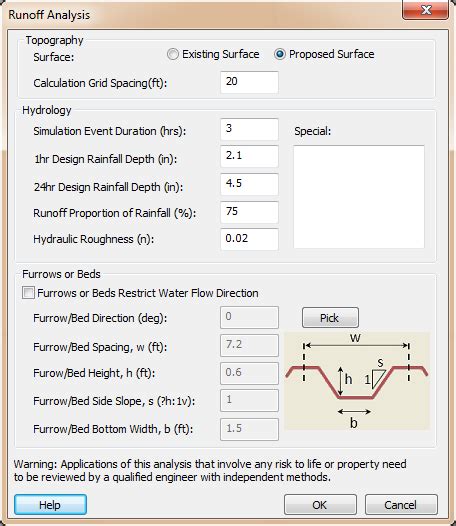 Step By Step Runoff Analysis Procedure